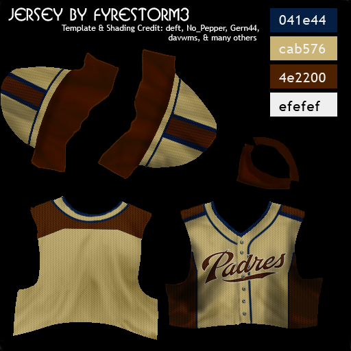 Fyre's Future MLB Set - Page 3 - OOTP Developments Forums